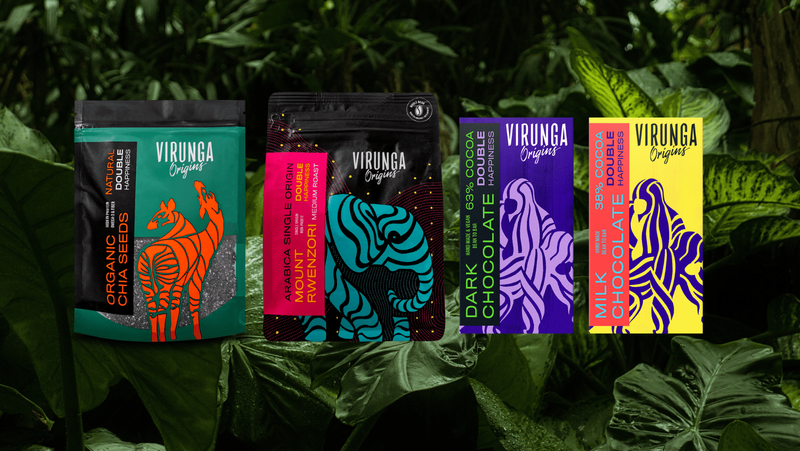 Virunga National Park | Support Our Conservation Efforts